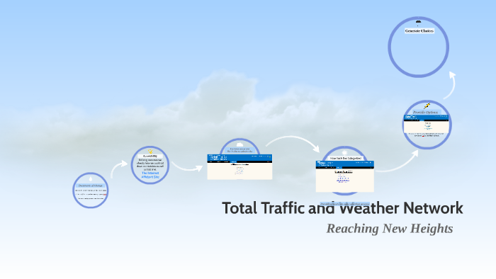 Total Traffic and Weather Network by Nicholas Schneider on Prezi