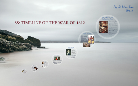 SS: Timeline of the War of 1812 by Ji Won Kim on Prezi
