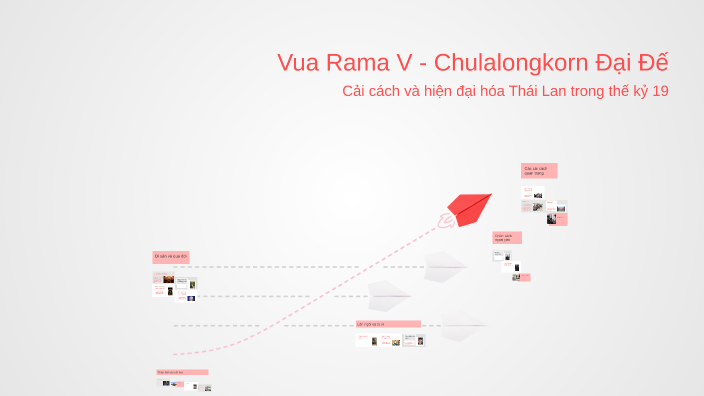 Vua Rama V - Chulalongkorn Đại Đế by Khôi on Prezi