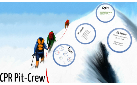 Pit Crew CPR by Bill Trimmer on Prezi