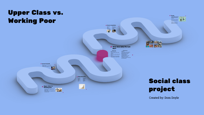 Working poor vs Upper class by Dominique Doyle on Prezi