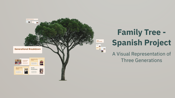 Family Tree - Spanish Project by lacey hanson on Prezi