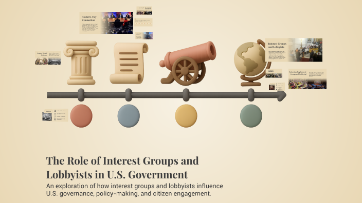 The Role of Interest Groups and Lobbyists in U.S. Government by Jha ...