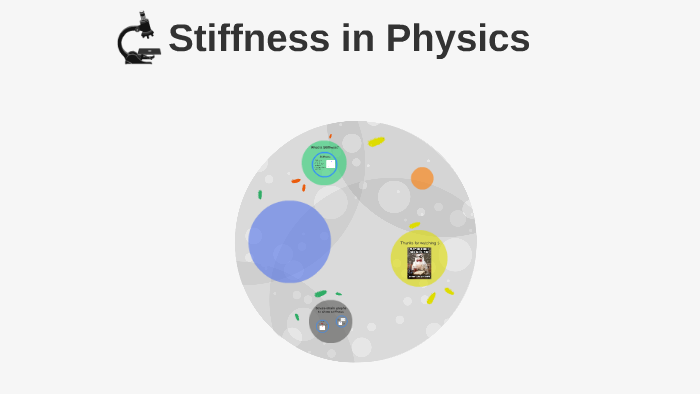 Stiffness in Physics by Mirthe Hofstede on Prezi