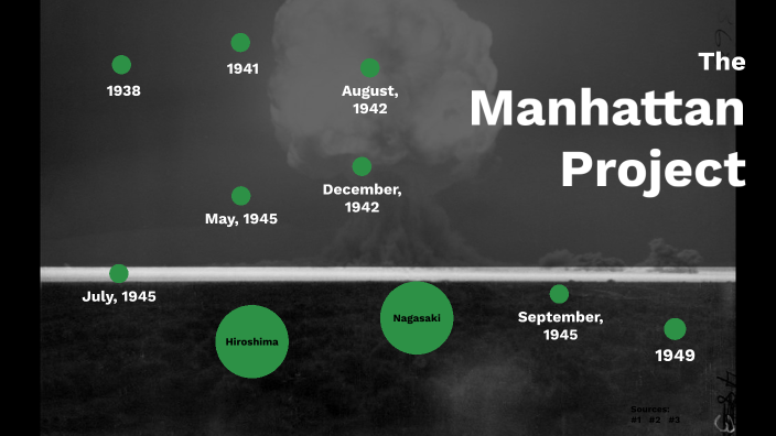 The Manhattan Project by HANNAH DRECKTRAH on Prezi