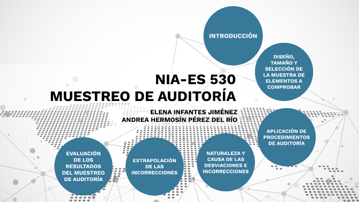 NIA-ES 530 MUESTREO by ELENA INFANTES JIMÉNEZ on Prezi