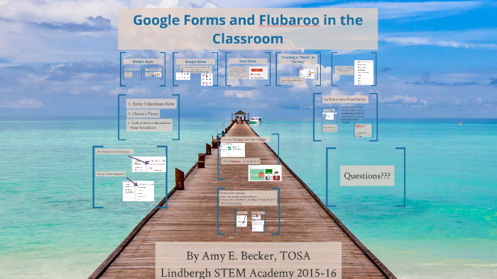Google Forms and Flubaroo in the Classroom by amy becker on Prezi
