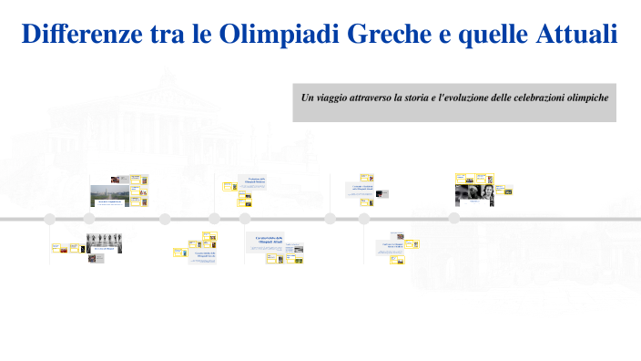 Differenze tra le Olimpiadi Greche e quelle Attuali by FAMIGLINI ...