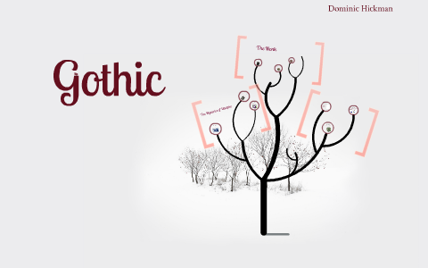 Goth by Dominic Hickman on Prezi