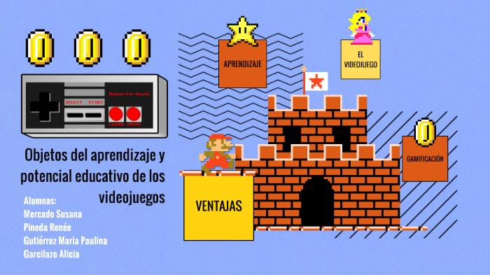 TICS: Objetos del aprendizaje y potencial educativo de los videojuegos ...