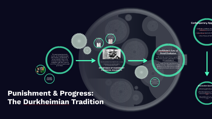 Punishment & Progress: The Durkheimian Tradition by Melissa Erickson on ...