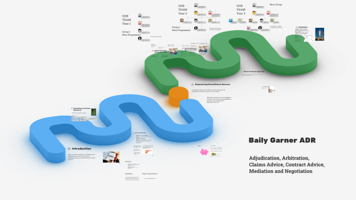 Bringing ADR Services to Consultancy by Adam Pannell on Prezi
