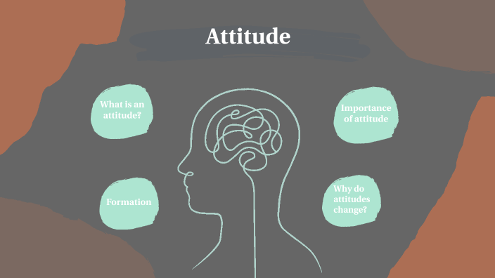 Attitude - social psych by Jozie Daniel on Prezi