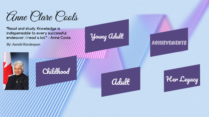 Anne Clare Cools by Aarabi Kandeepan on Prezi