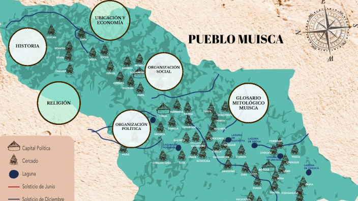 Cultura Muisa by Laura Rivera07 on Prezi