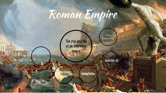 Roman Empire by Syncere Williams on Prezi