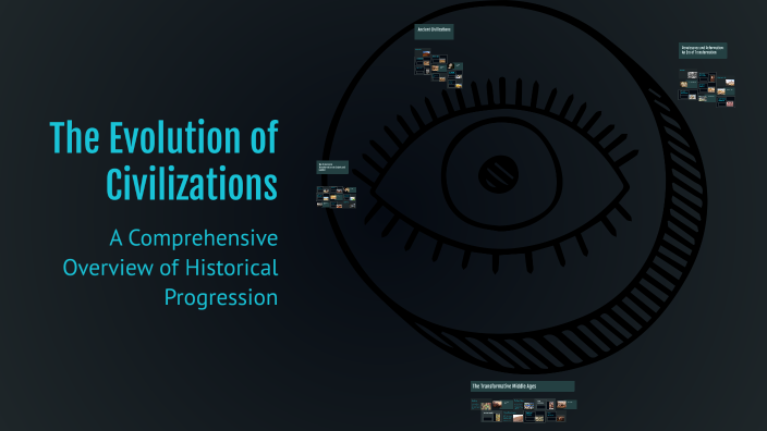 The Evolution of Civilizations by Bethany Higginbottom on Prezi