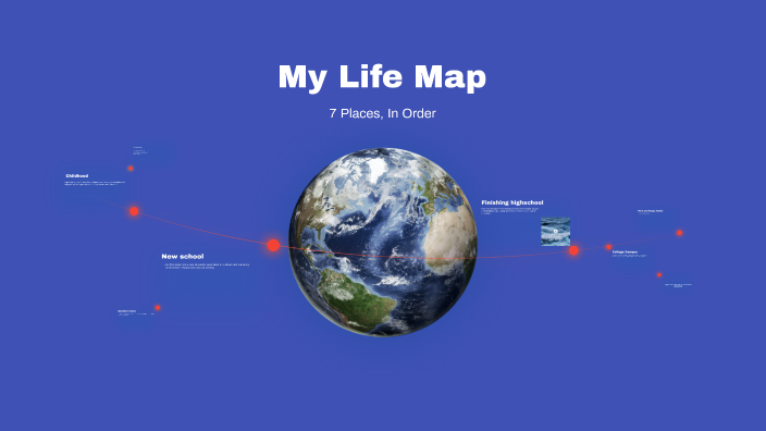 My Life Map by Daxton Morgan on Prezi