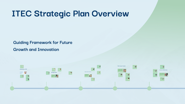ITEC Strategic Plan Overview by Kevin Kitson on Prezi