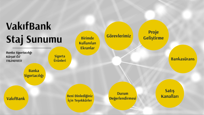 Staj Sonu Sunumu by Kürşat Öz on Prezi