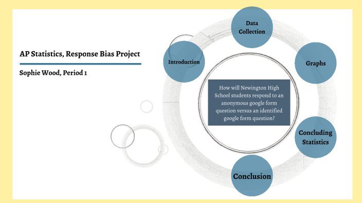 AP Statistics Project: Response Bias by Sophie Wood on Prezi
