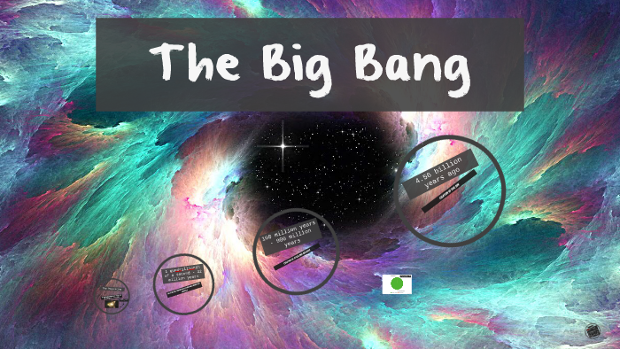 Big Bang Infographic by Kire Ullman on Prezi