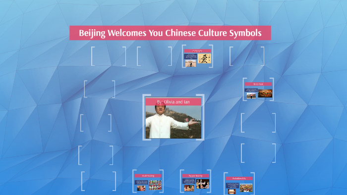 Beijing Welcomes You Chinese Culture Symbols by on Prezi