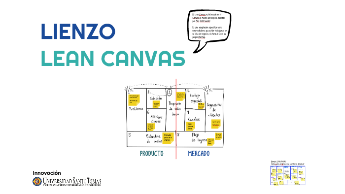 LIENZO LEAN CANVAS by Juan Carlos Pérez on Prezi