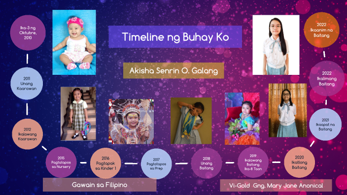 Timeline ng Buhay Ko by Akisha Senrin Galang on Prezi