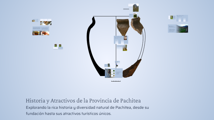 Historia y Atractivos de la Provincia de Pachitea by Antonio ...