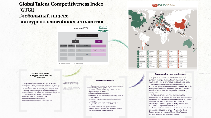 Global Talent Competitiveness Index (GTCI) by on Prezi