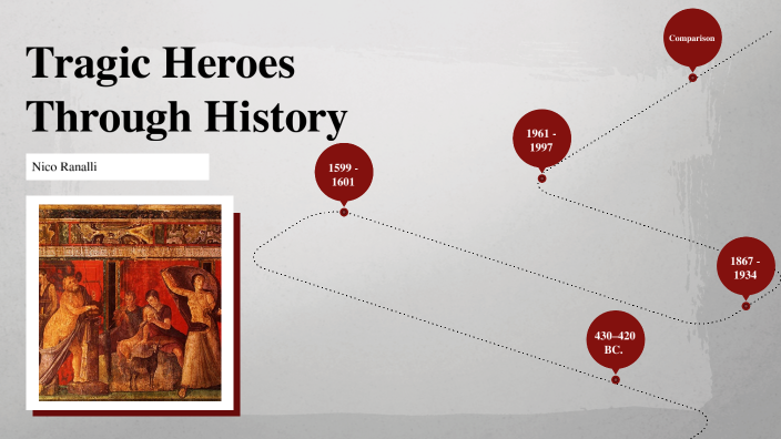Tragic Heroes Through Time by Nicolas Ranalli on Prezi