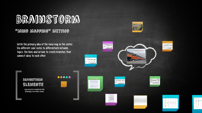 hollainhof social Housing by Ruxandra Maria on Prezi