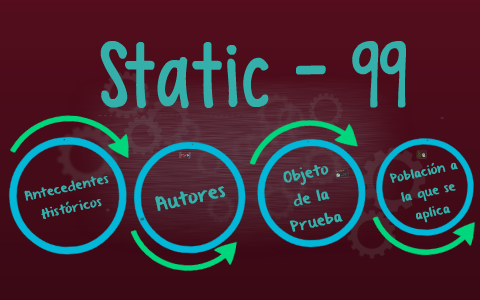 Static - 99 by brenda nuñez on Prezi