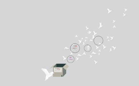 The Mier y teran report by landon gallaway on Prezi