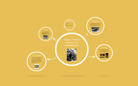 Henry Ford And The History Of The Assembly Line American