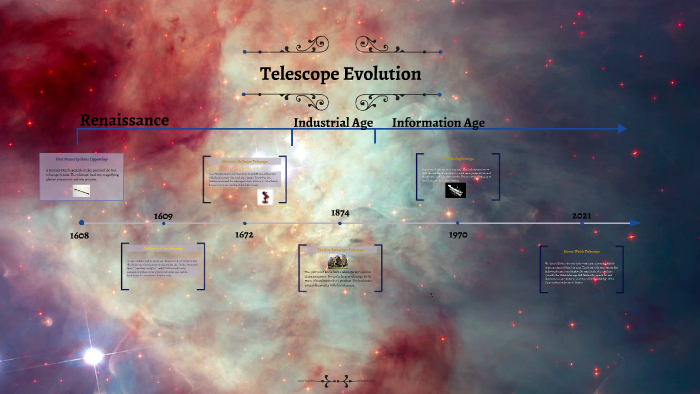Telescope Evolution by Lexi Handley on Prezi