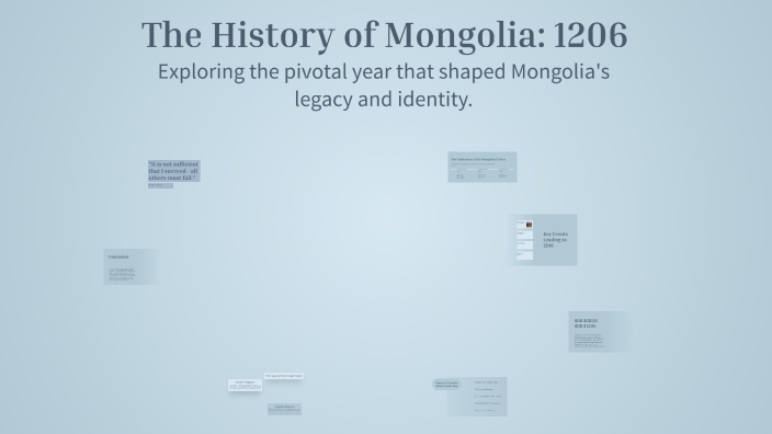The History of Mongolia: 1206 by on Prezi