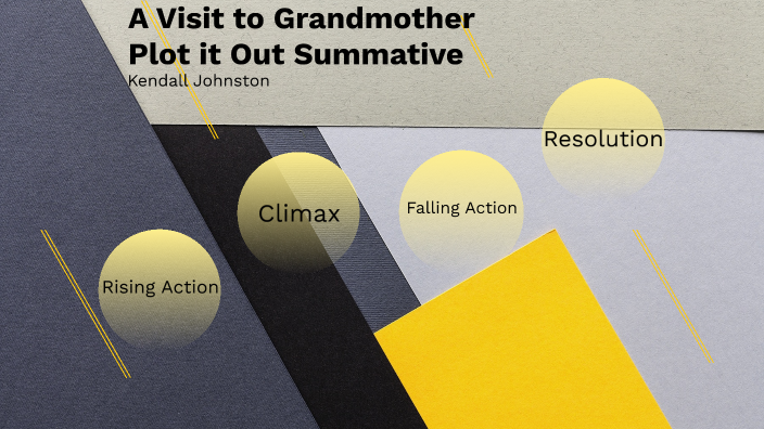 Plot it Out Summative by Kendall Johnston on Prezi