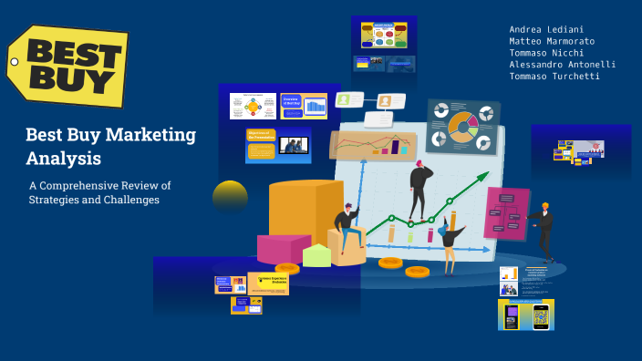 Best Buy Marketing Analysis by Tommaso Nicchi on Prezi