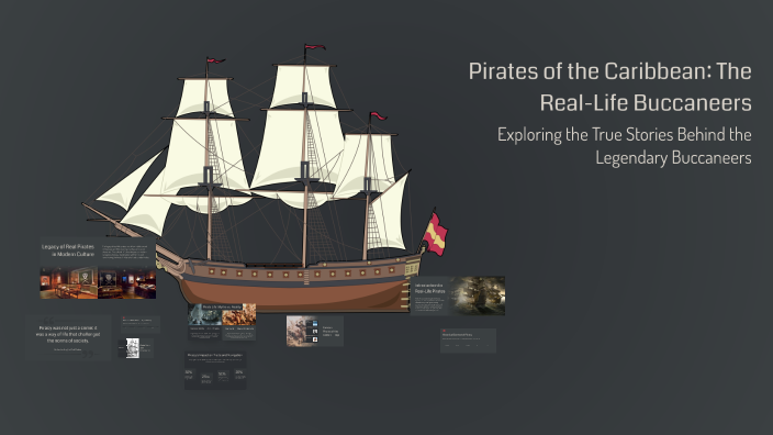 Pirates of the Caribbean: The Real-Life Buccaneers by Julius Heyen on Prezi