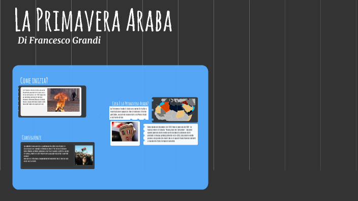La Primavera Araba by Francesco Grandi on Prezi