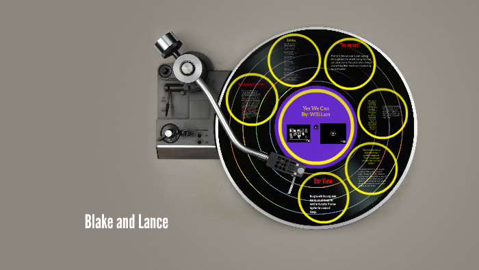 It was a creed written into the founding documents by Blake Cline on Prezi