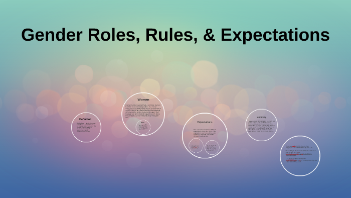 Gender Roles, Rules, & Expectations by aiyanah holloway on Prezi
