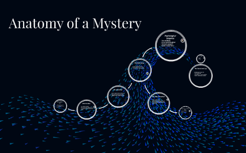 Anatomy of a Mystery by Adam Soennichsen on Prezi