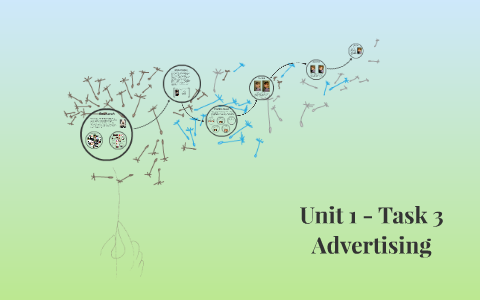Unit 1 - Task 3 by melissa lunn on Prezi