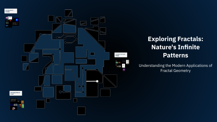 Exploring Fractals: Nature's Infinite Patterns by Igor Augustynowicz on Prezi