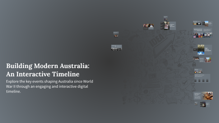 Building Modern Australia: An Interactive Timeline by felicity hoyle on ...