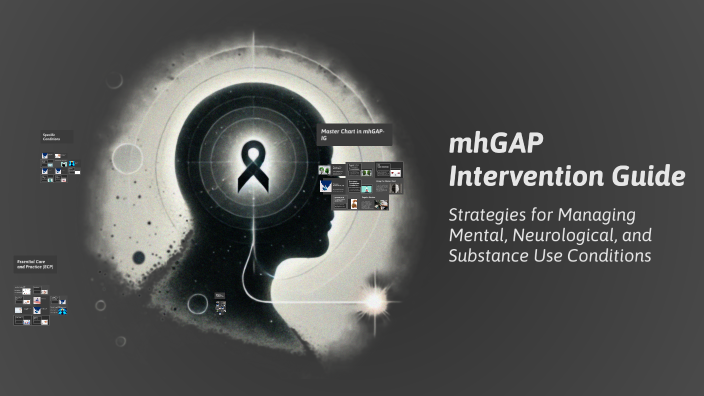 mhGAP Intervention Guide by Elias Tesfaye on Prezi