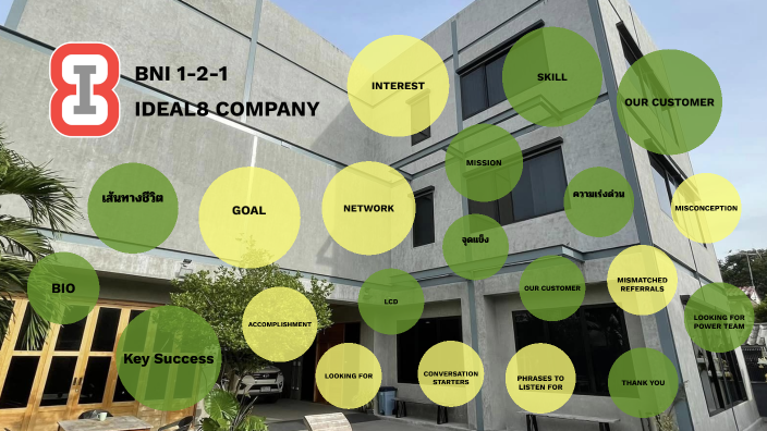 BNI 121 by Zikarin Tangdumrongrat on Prezi